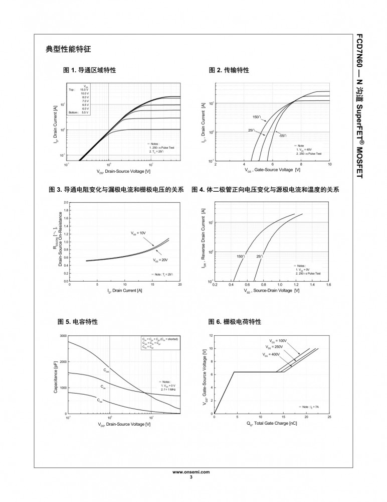 FCD7N60 datasheet page 3