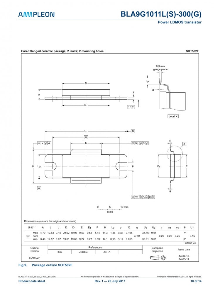 BLA9G1011L-300GU datasheet page 10