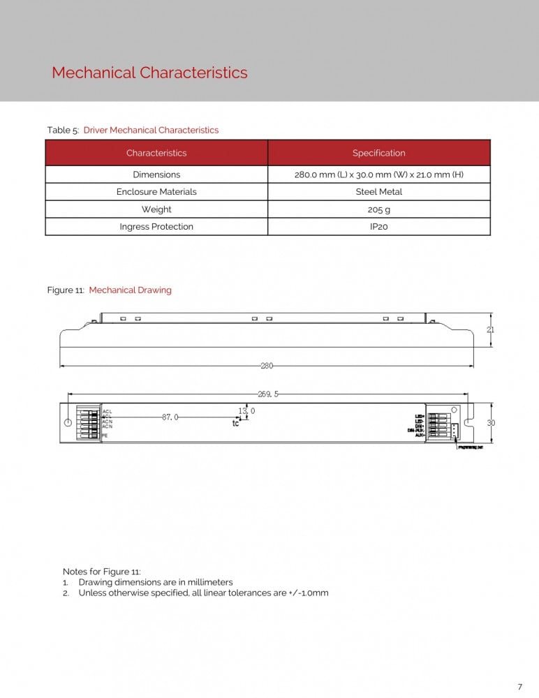 Bridgelux Pallas-A datasheet page 7