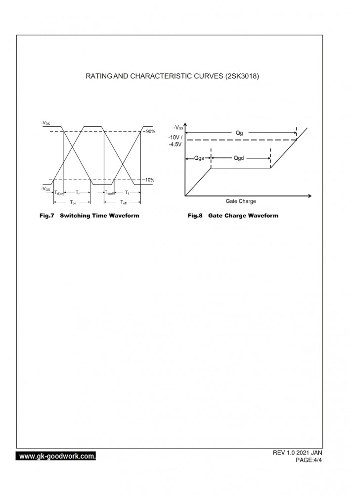 2SK3018 datasheet page 4