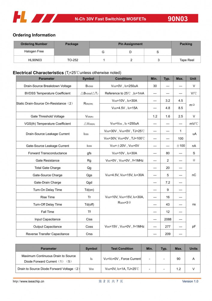 HL 90N03 datasheet page 2