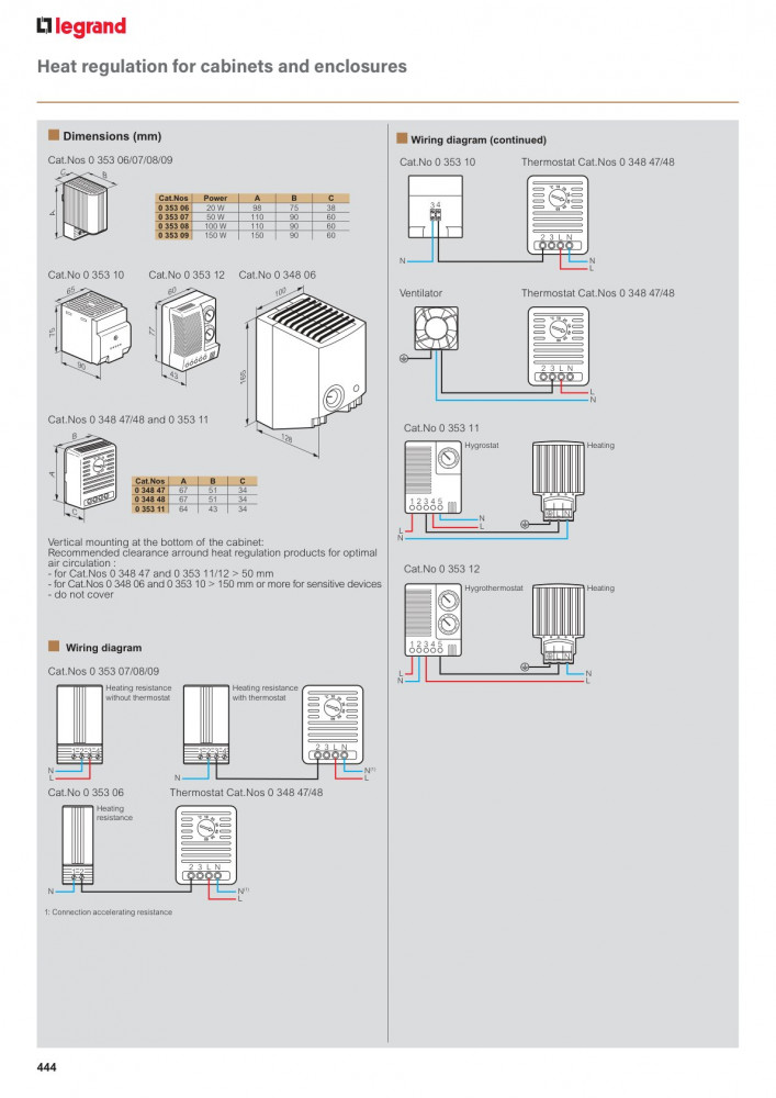Legrand 0 353 07 product documentation page