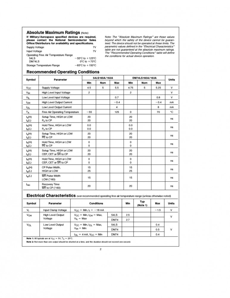 54LS162A datasheet page 3