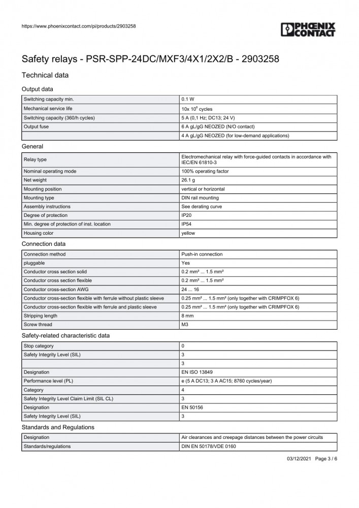 Phoenix Contact 2903258 product document page 3