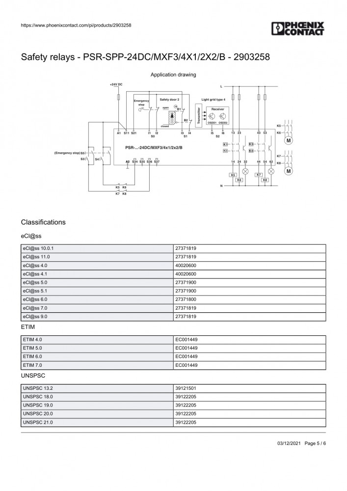 Phoenix Contact 2903258 product document page 5