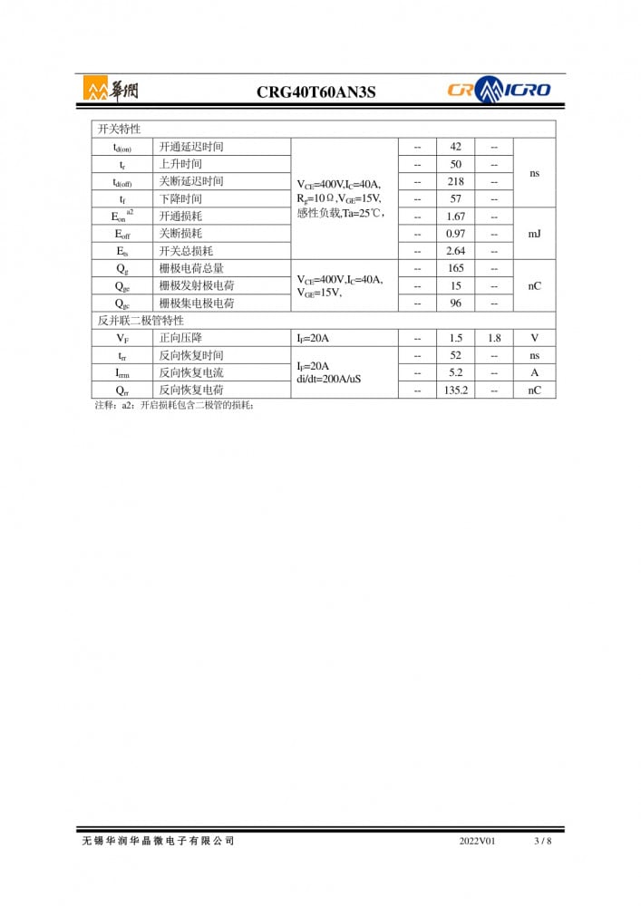 CRG40T60AN3S datasheet page 3