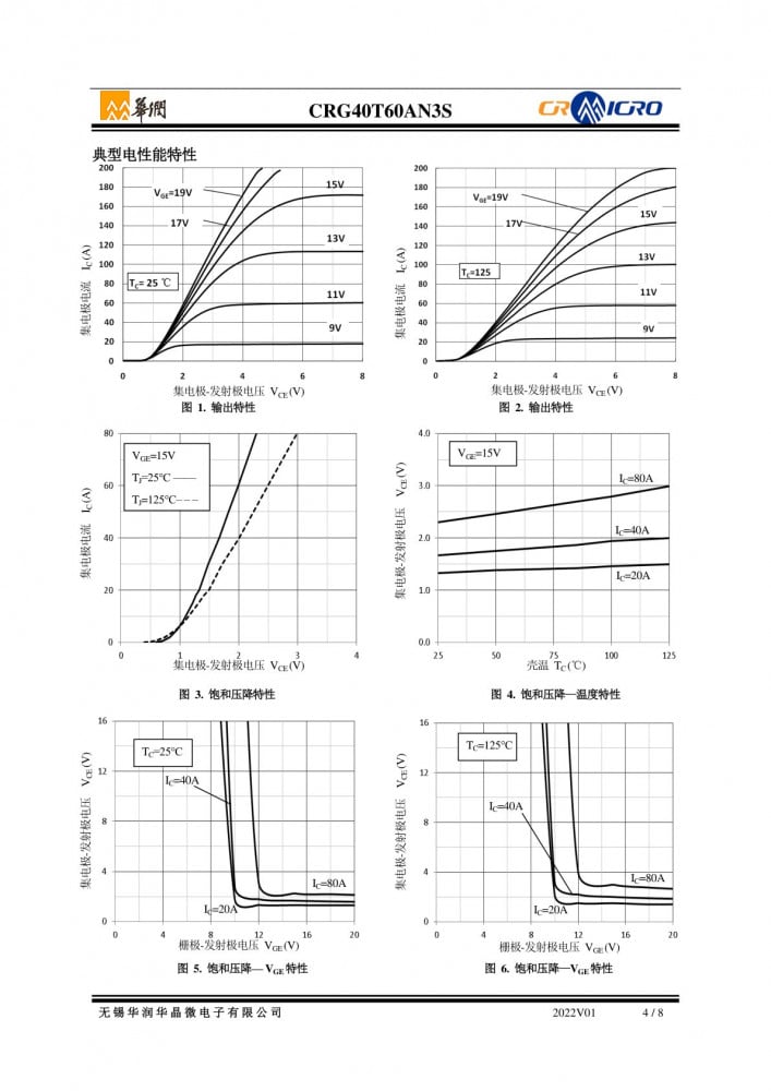 CRG40T60AN3S datasheet page 4