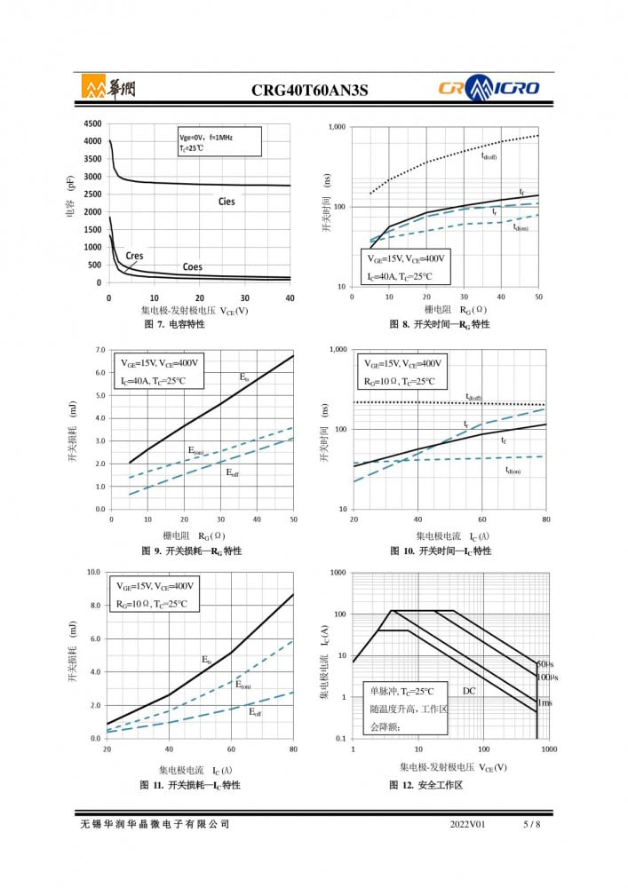 CRG40T60AN3S datasheet page 5