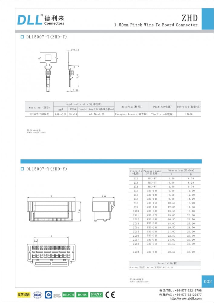 DLL ZHD series technical document page 2