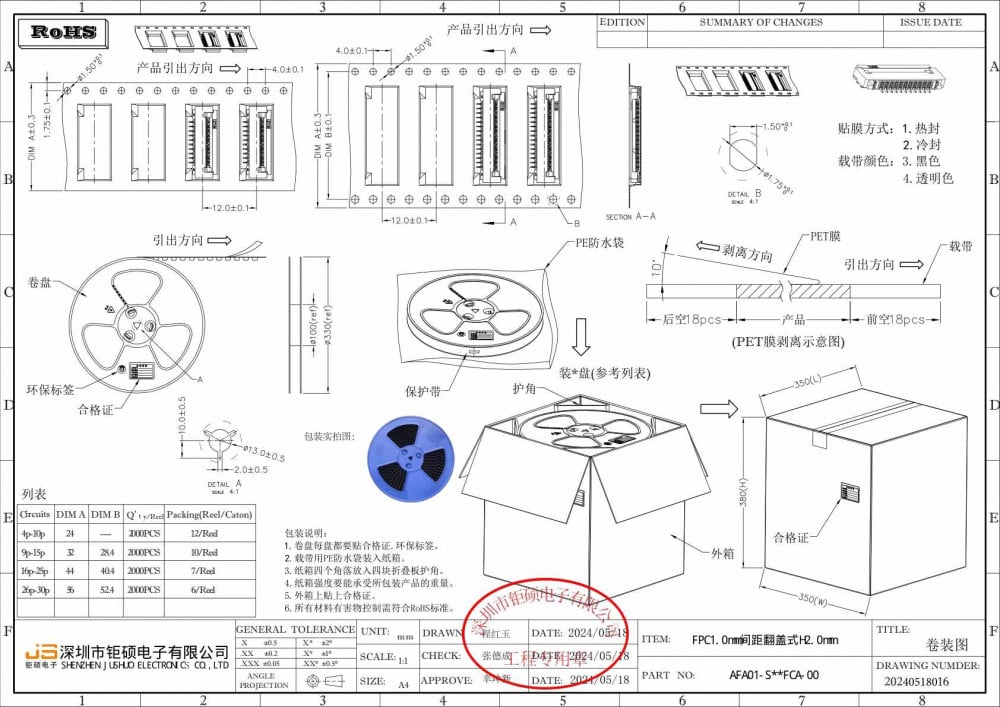 JUSHUO AFA01-S06FCC-00 document page 3