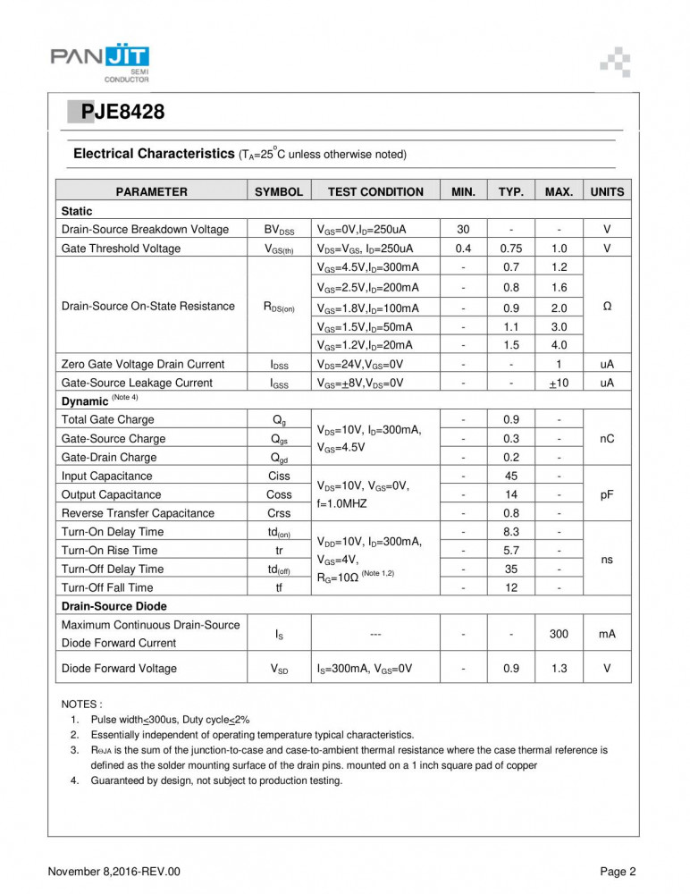 PJE8428 datasheet page 2