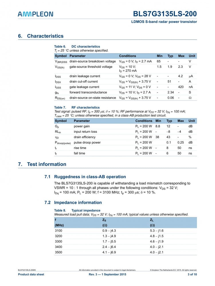 BLS7G3135LS-200U datasheet page 3