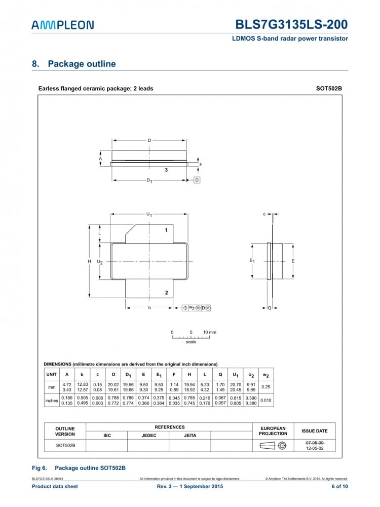 BLS7G3135LS-200U datasheet page 6