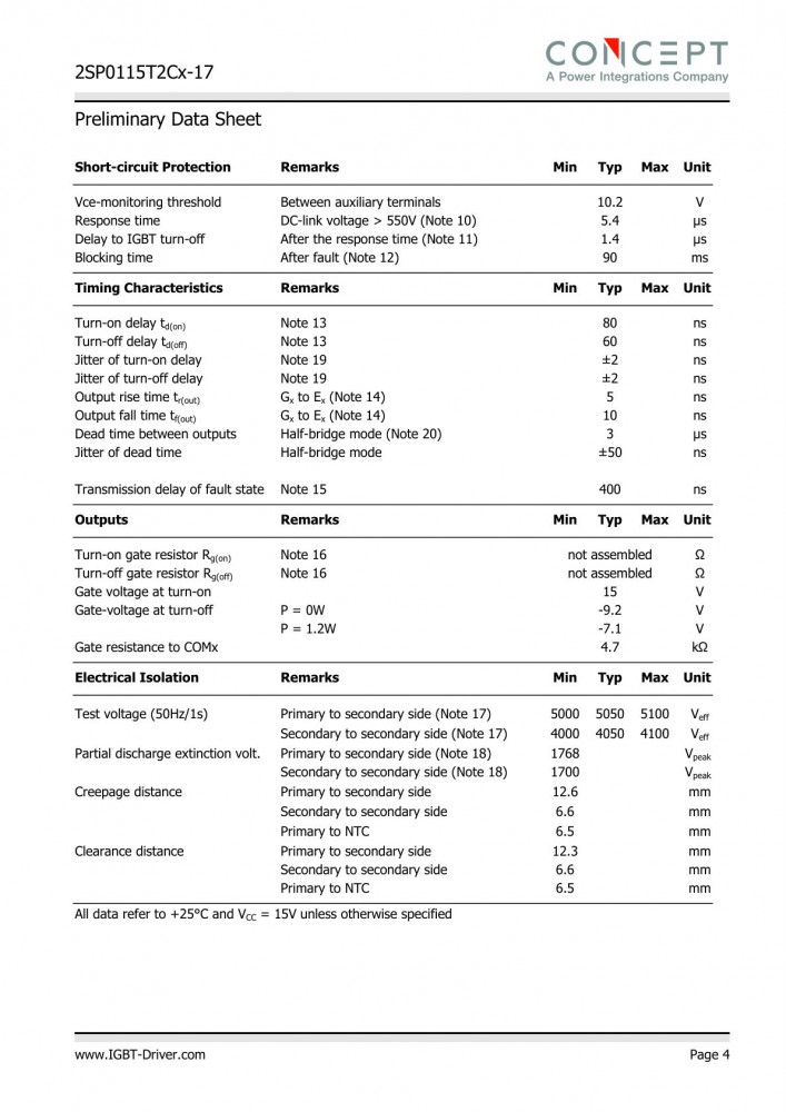 2SP0115T2C0-17 datasheet page 4