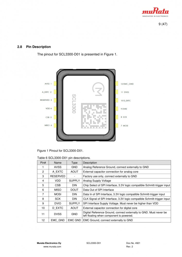 SCL3300-D01 datasheet page 9