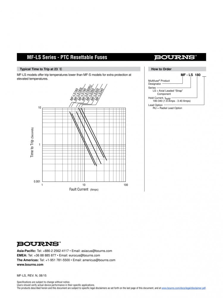 MF-LS Series datasheet page 3