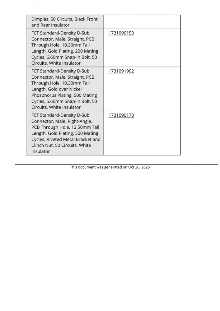 MOLEX 1731090195 product drawing, page 4