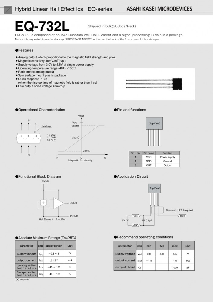 EQ732L datasheet page 1