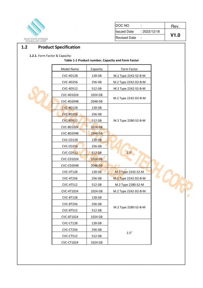 Supplied CVC Series specification document, page 6