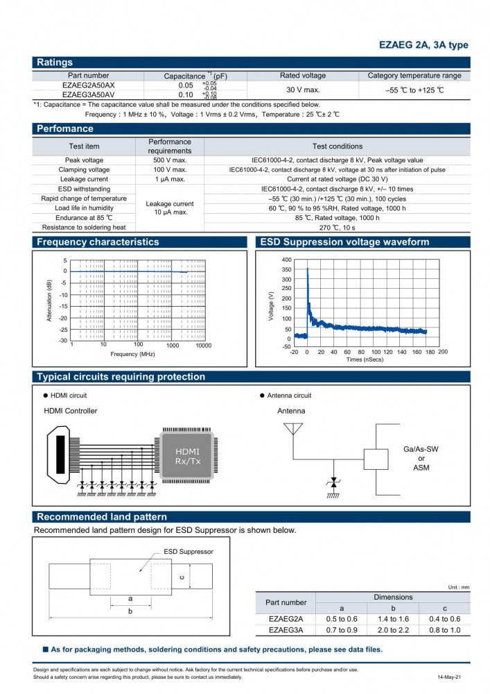 EZA-EG2A50AX datasheet page 2