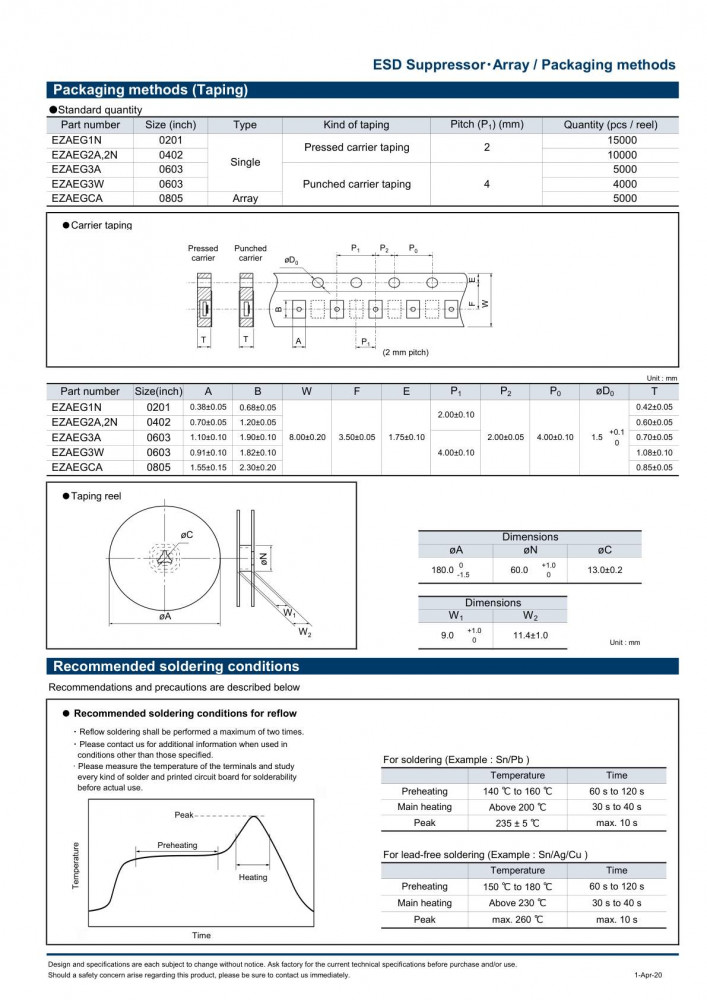 EZA-EG2A50AX datasheet page 3