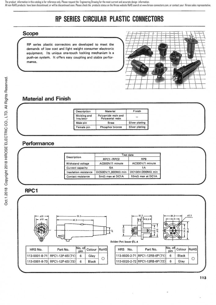 HRS RP series connector document page 1