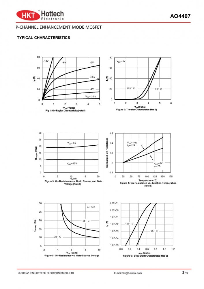 AO4407 datasheet page 3