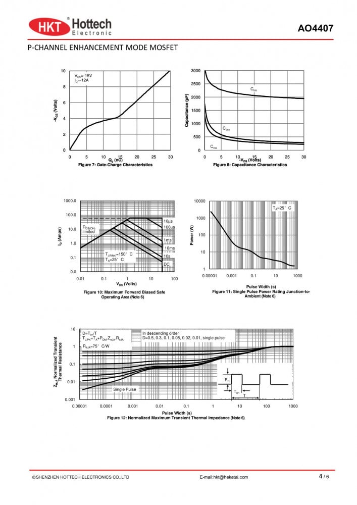 AO4407 datasheet page 4