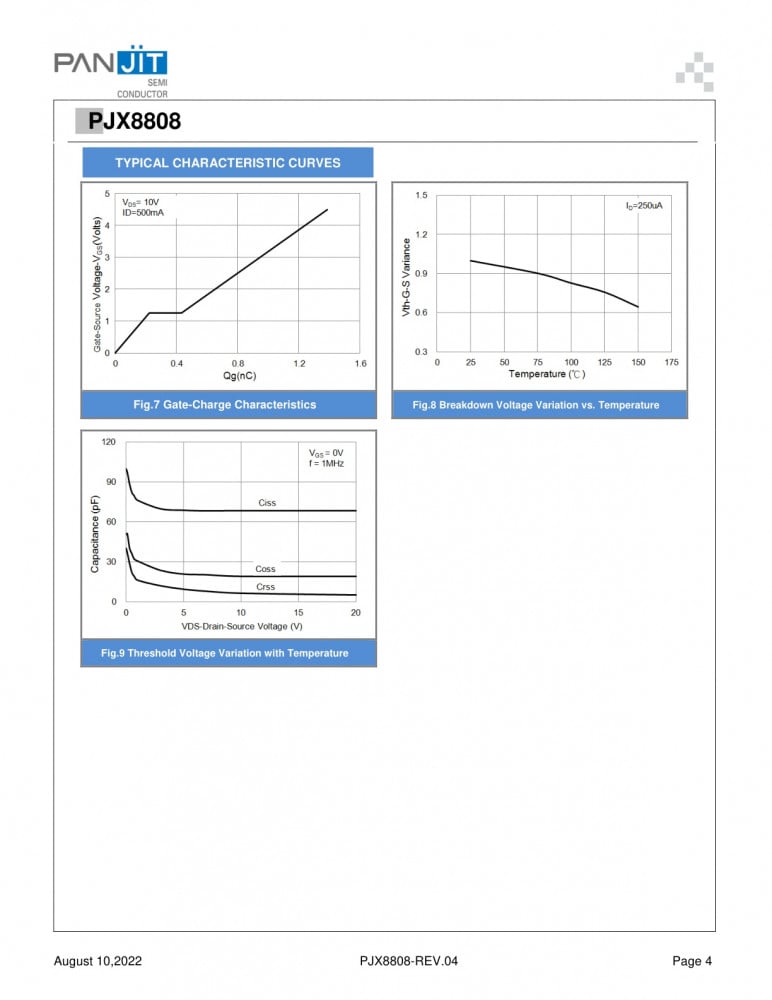 PJX8808 datasheet page 4