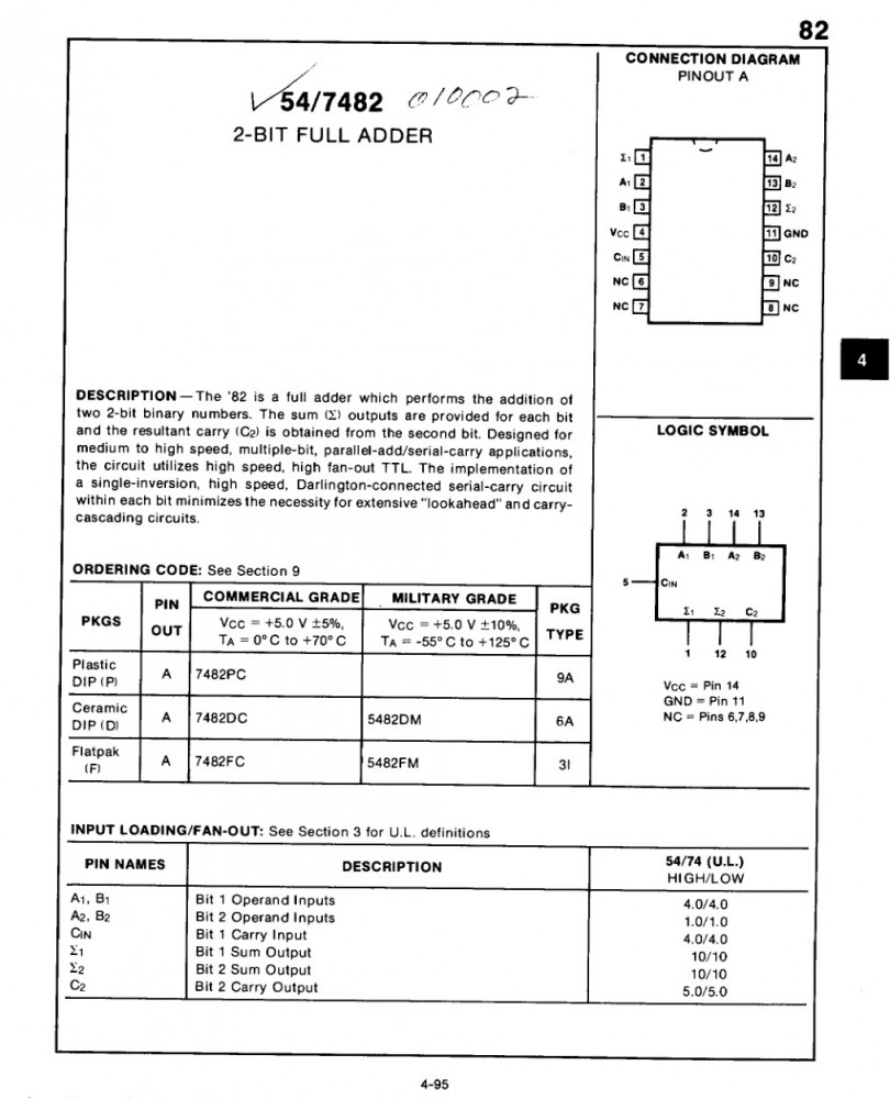 5482W/R LF datasheet page 2