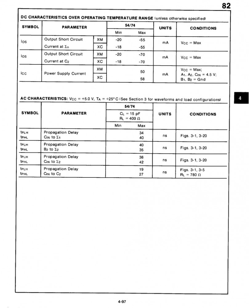 5482W/R LF datasheet page 4