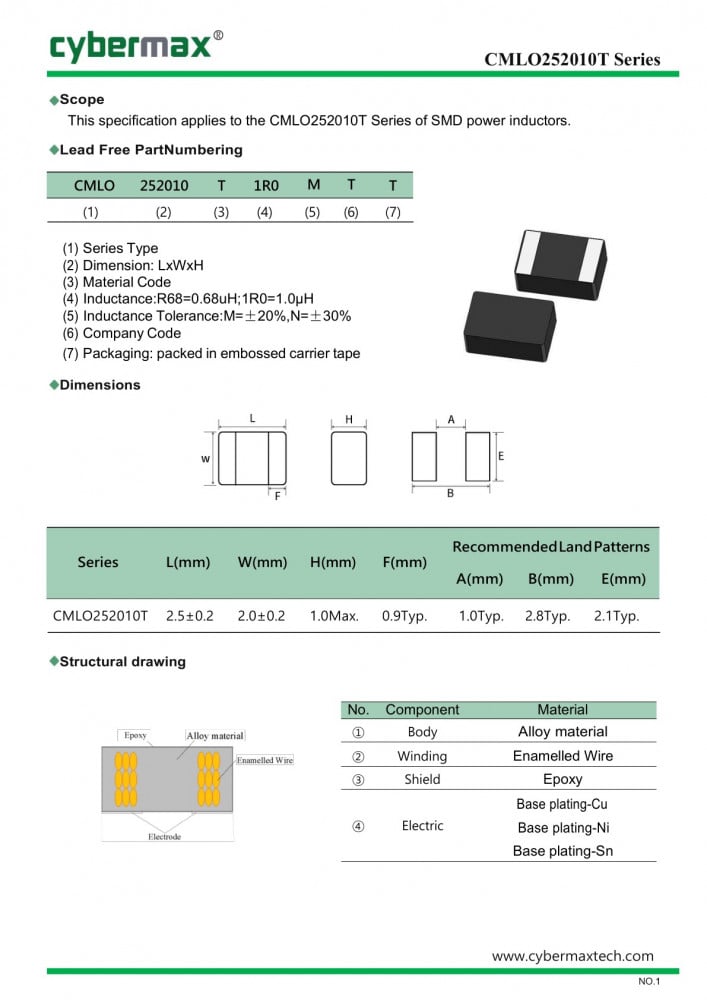 CMLO252010T series datasheet page 1
