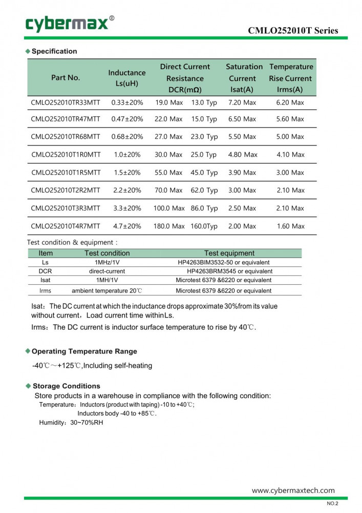 CMLO252010T series datasheet page 2