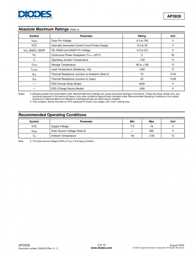 AP3928S-13 datasheet page 3