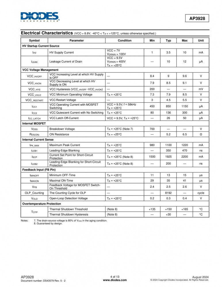 AP3928S-13 datasheet page 4