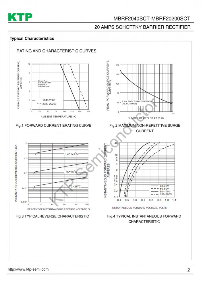 MBRF20150SCT datasheet page 2