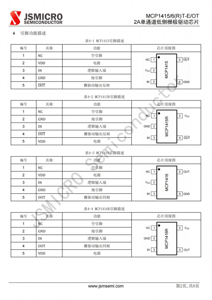 MCP1415T-E/OT-JSM datasheet page 2