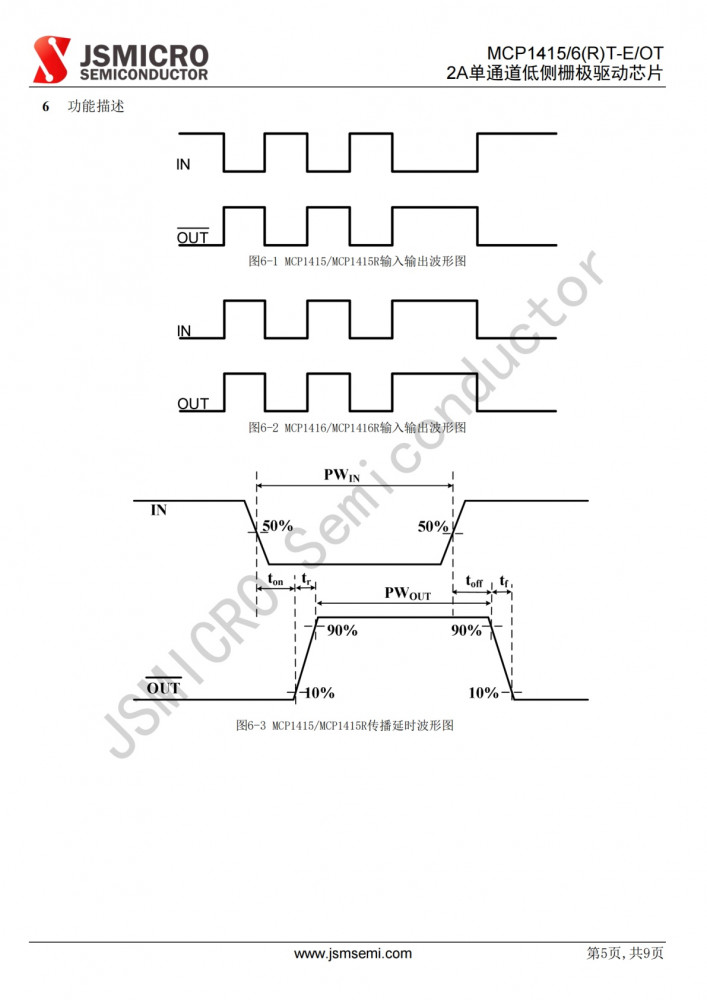 MCP1415T-E/OT-JSM datasheet page 5