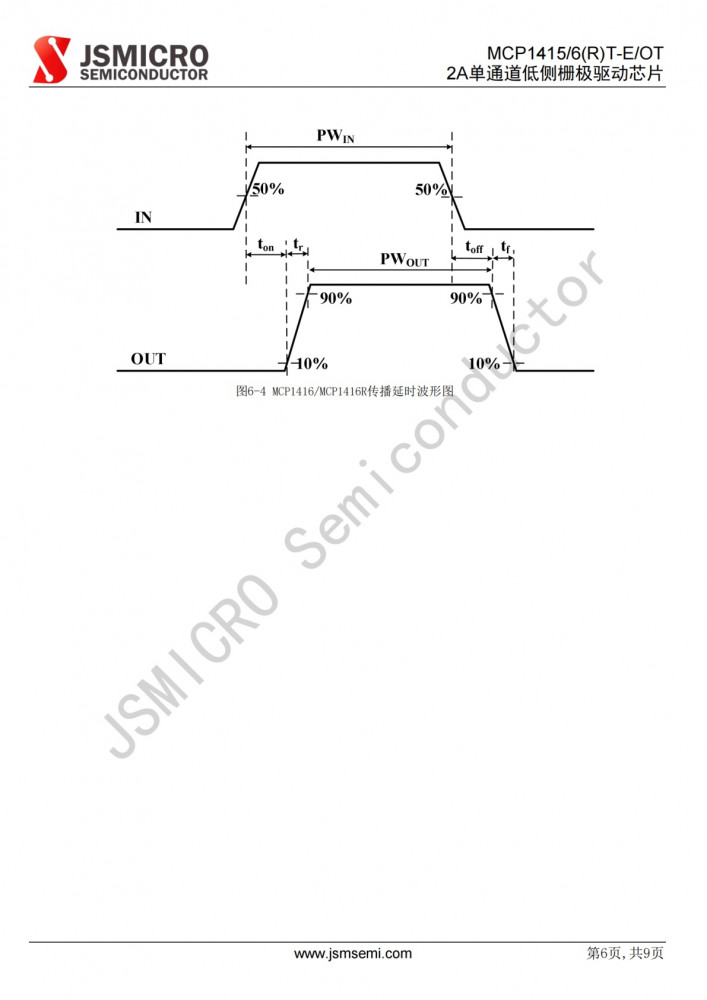MCP1415T-E/OT-JSM datasheet page 6
