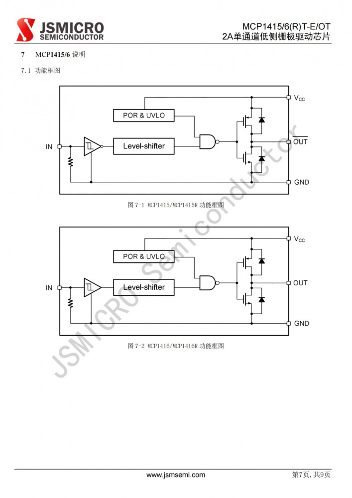 MCP1415T-E/OT-JSM datasheet page 7