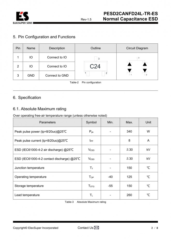 PESD2CANFD24L-TR-ES datasheet page 2