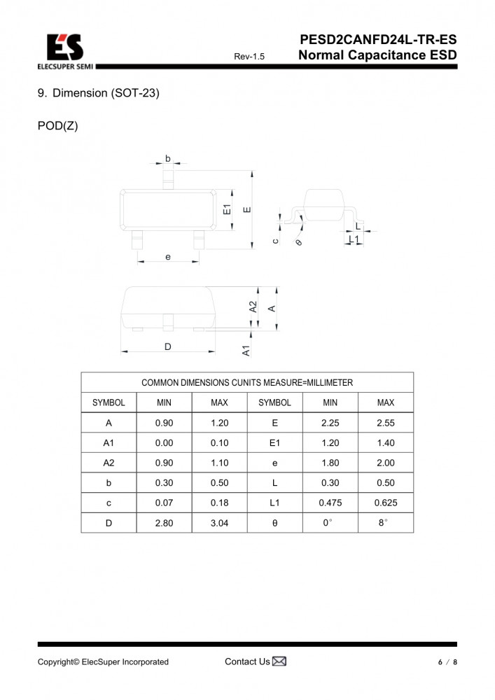 PESD2CANFD24L-TR-ES datasheet page 6