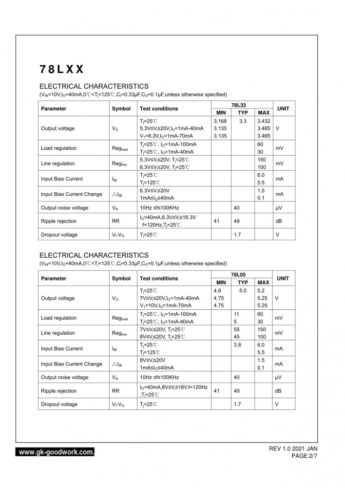GOODWORK 78L05 document page 2