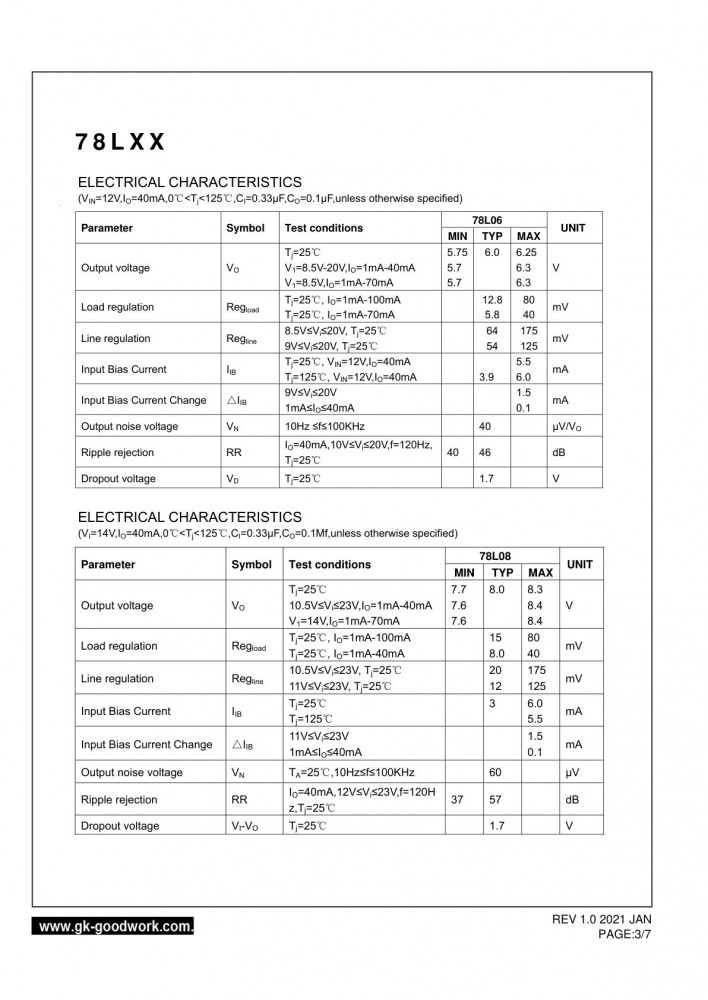 GOODWORK 78L05 document page 3