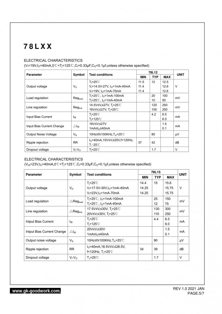 GOODWORK 78L05 document page 5