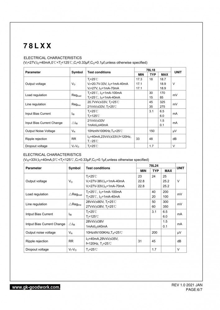 GOODWORK 78L05 document page 6