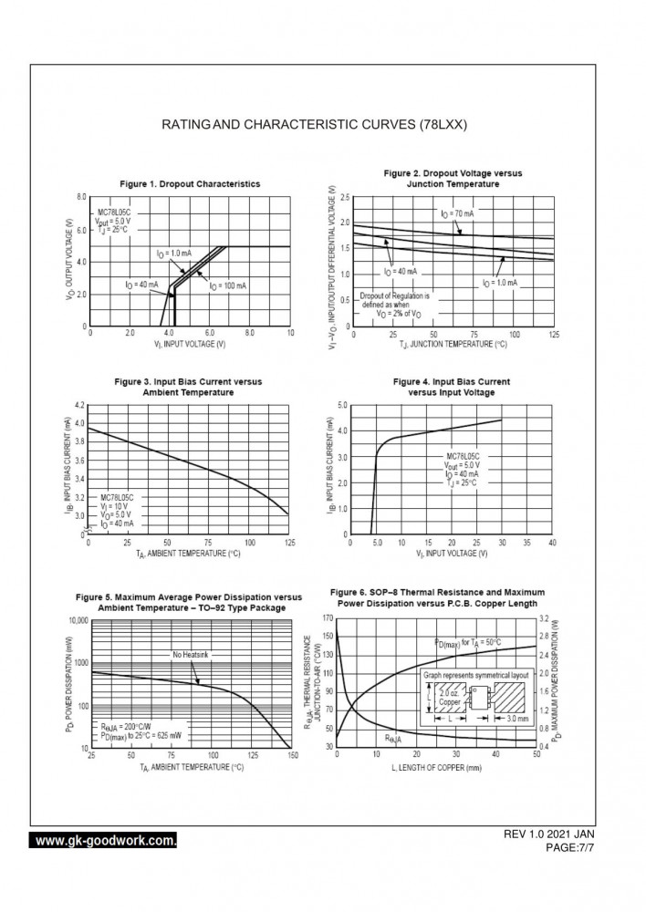 GOODWORK 78L05 document page 7