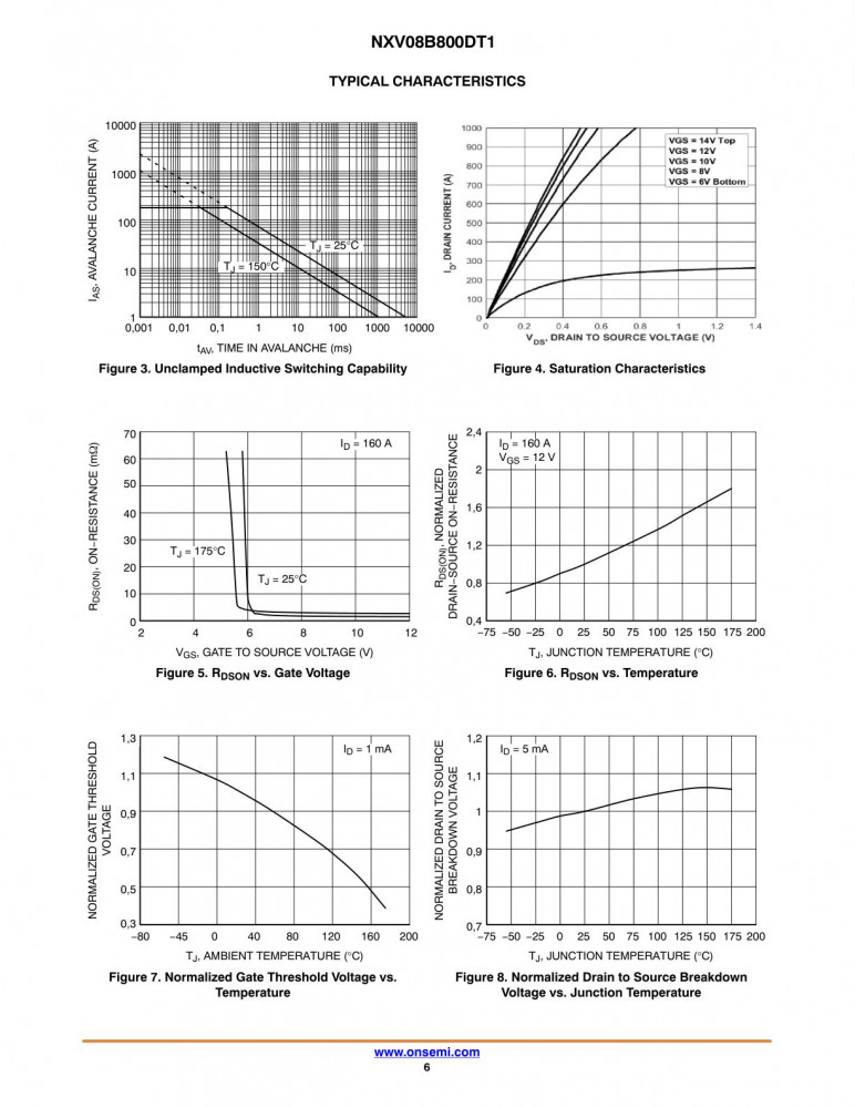 NXV08B800DT1 datasheet page 6