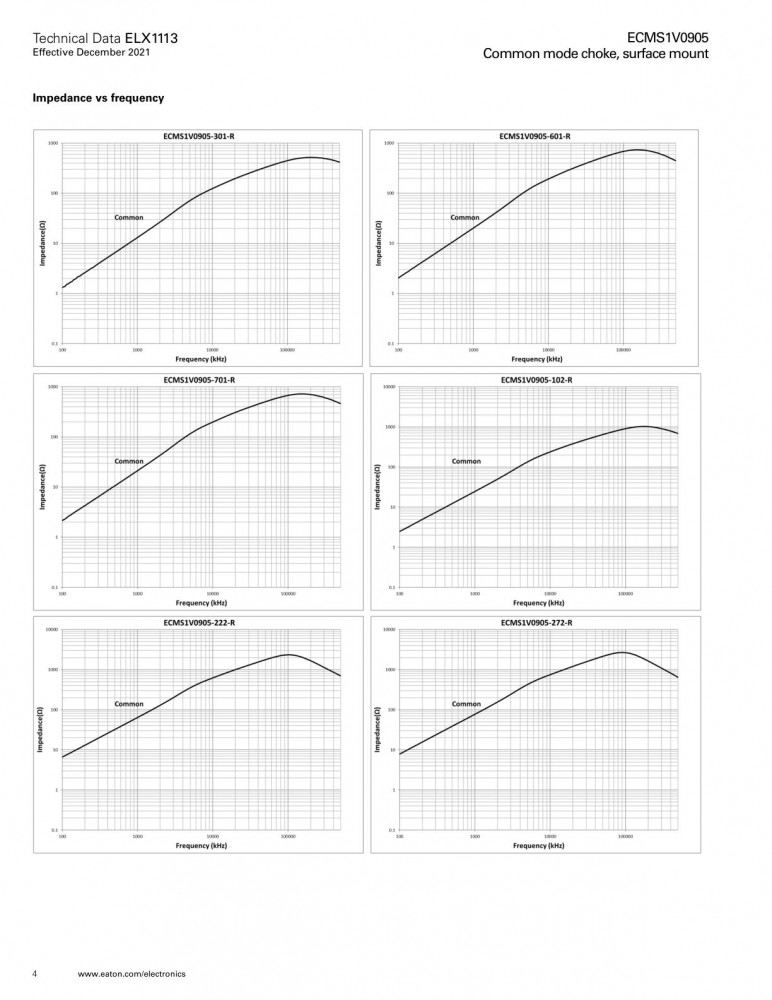 ECMS1V0905 datasheet page 4