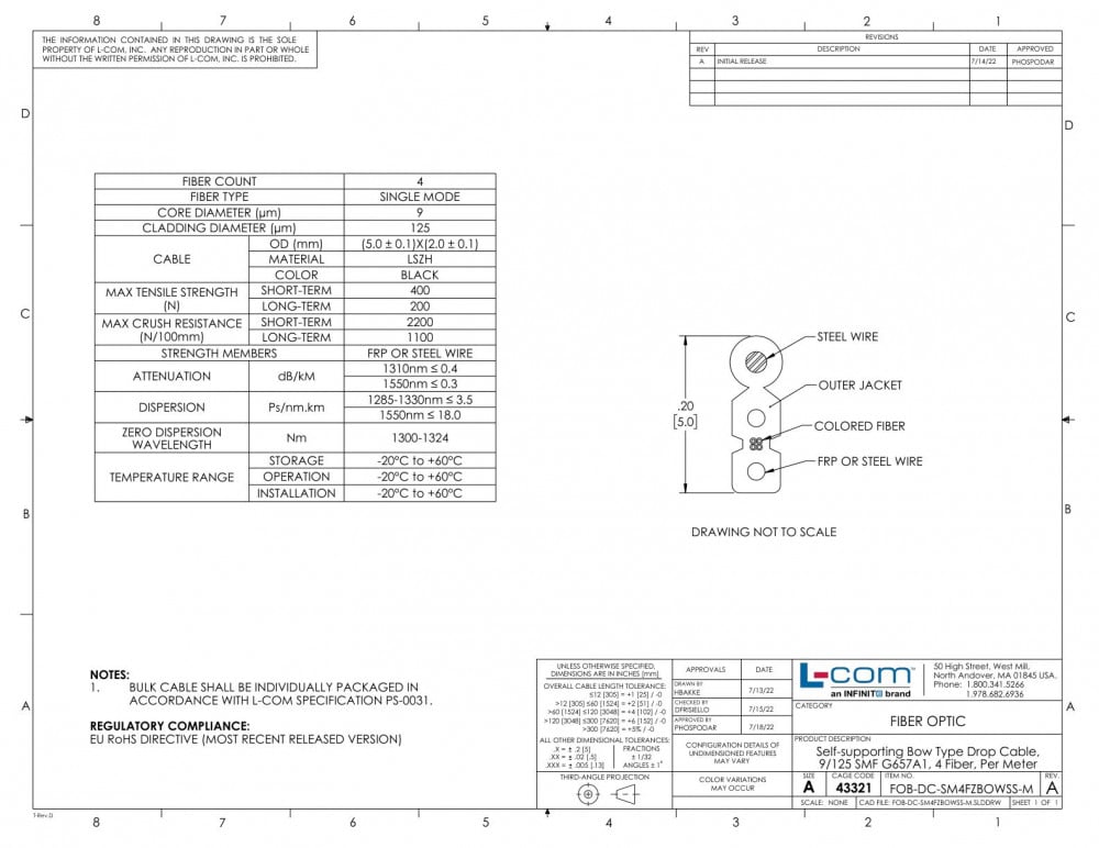 FOB-DC-SM4FZBOWSS-M technical document preview